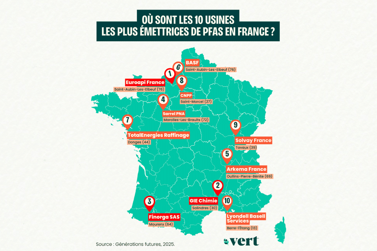 BASF, Solvay, Arkema, TotalEnergies… les dix usines qui émettent le ...